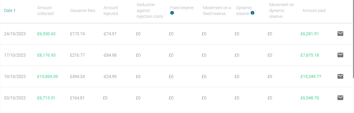 Everything about the Xplor Pay Dashboard 🔍 – Xplor Gym